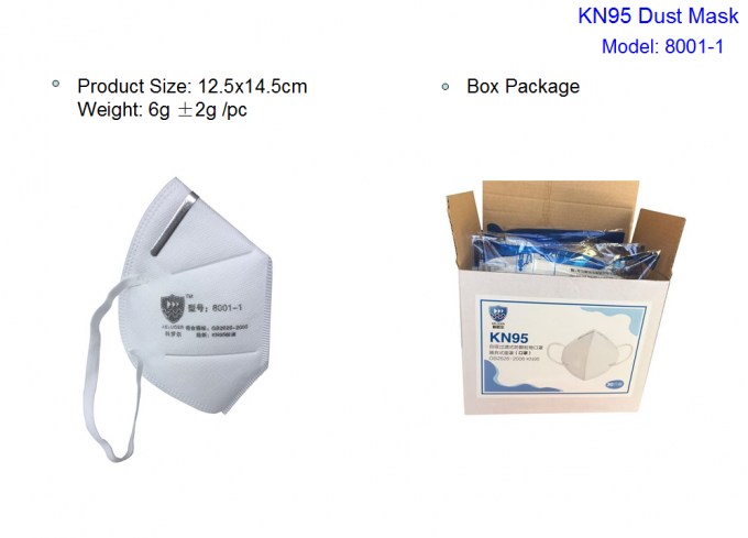 CE EN149 Folding BFE 98.5% 4 Ply KN95 Filter Mask