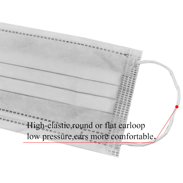 White Nonwoven Disposable 3 Ply Face Mask For Cleanroom