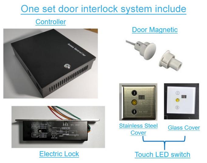 Cleanroom TCP IP Network Based Door Interlock System
